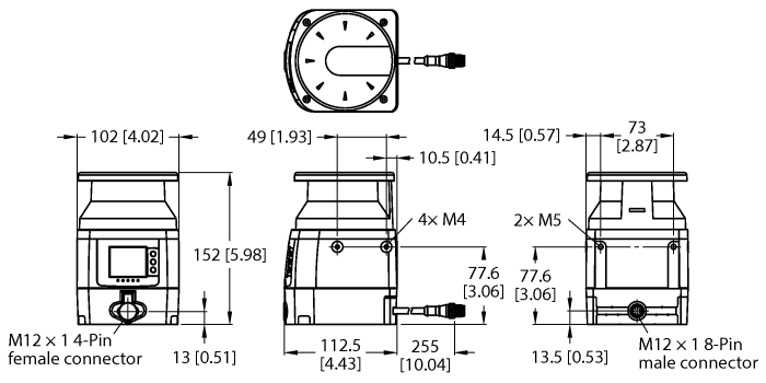 Safety Laser Scanner - Master